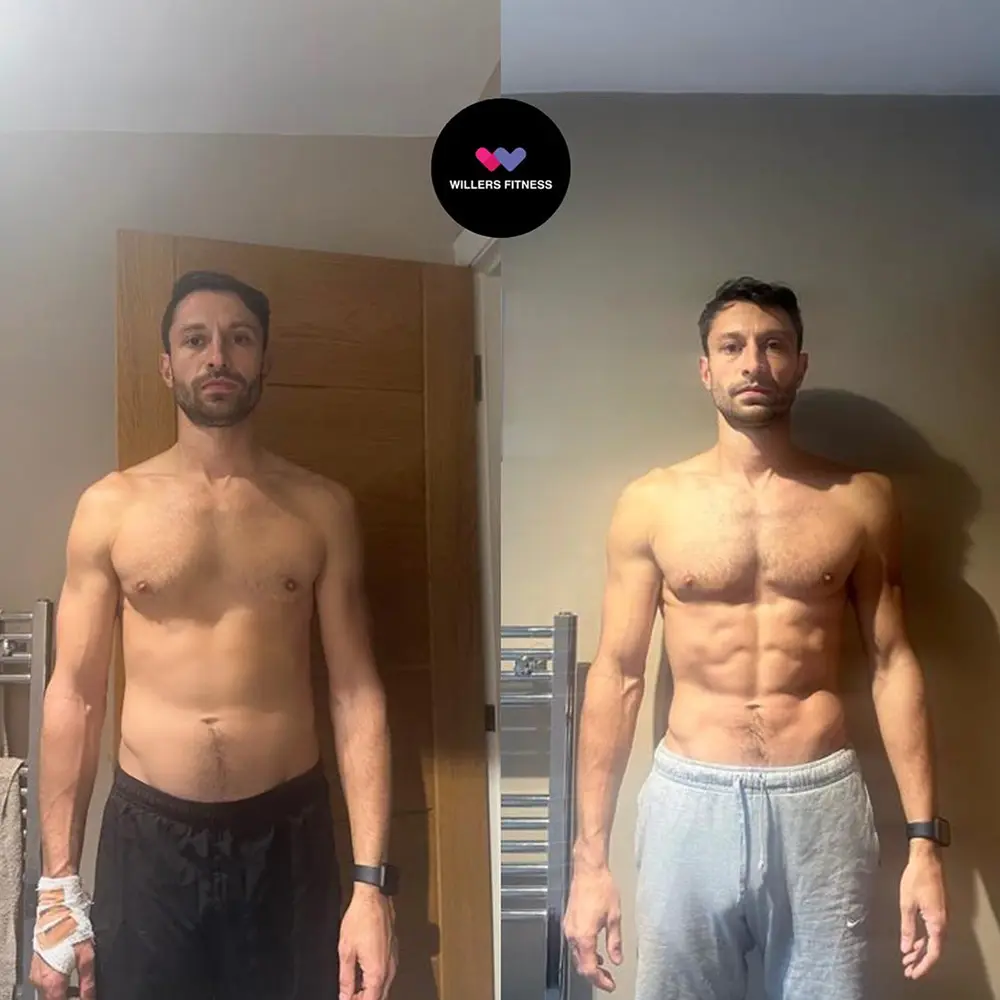 Willers Fitness | Health Consultant