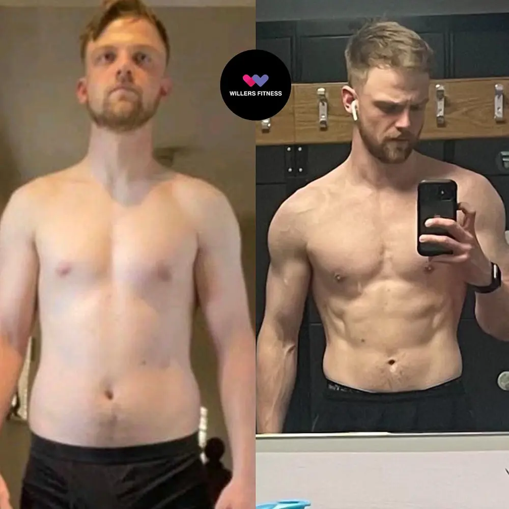 Willers Fitness | Health Consultant