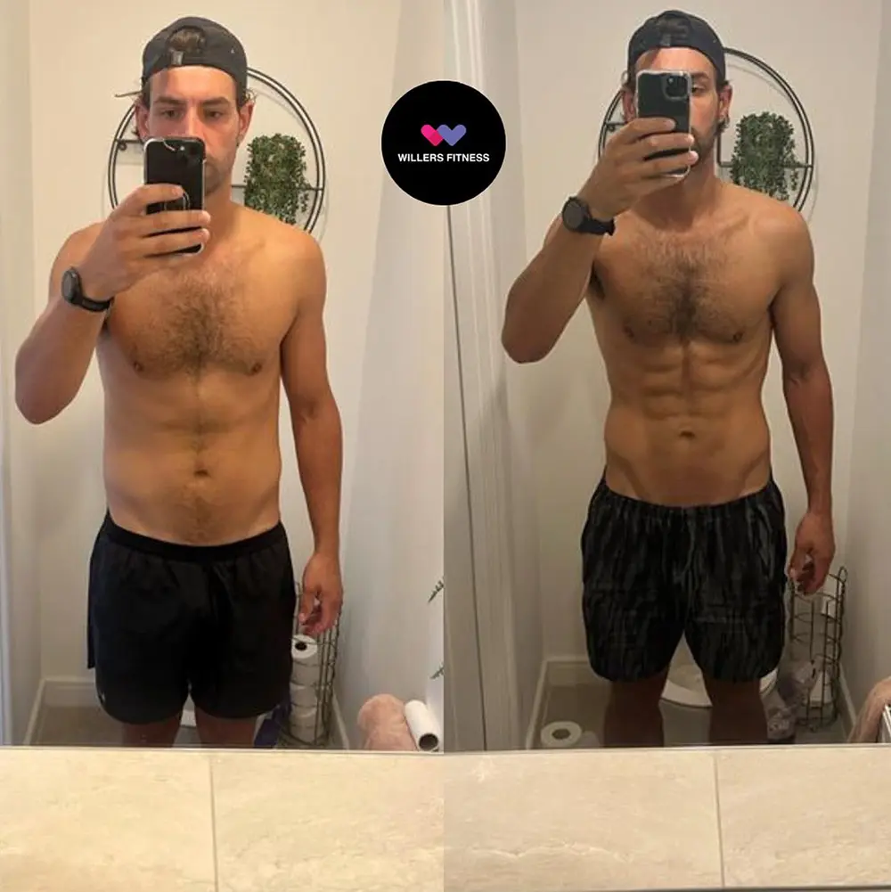 Willers Fitness | Health Consultant